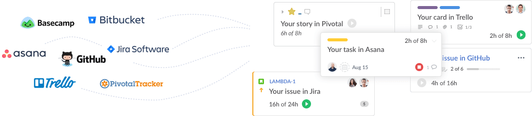 Everhour — Time Tracking, Scheduling, Budgeting & Expenses
