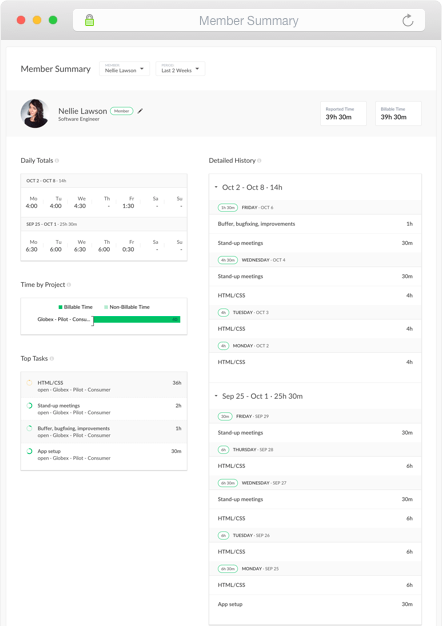 Everhour — Time Tracking, Scheduling, Budgeting & Expenses