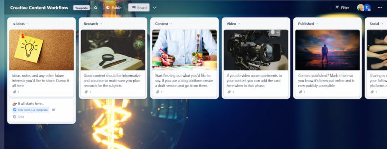 30 Best Trello Templates: Explore the Best Templates for Every Project