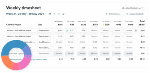 10 Best App to Keep Track of Hours Worked in 2026