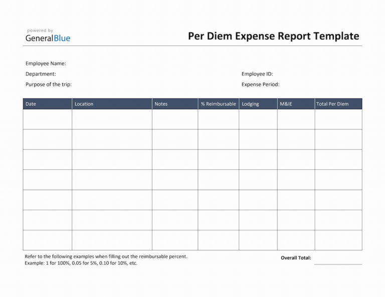 What Is Per Diem Work? Simplified Hiring and Payment Solutions