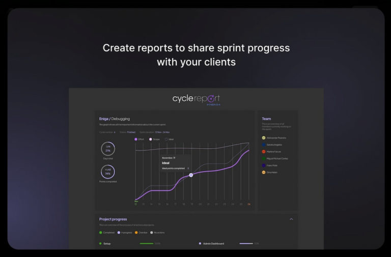 Linear Product Management: A Fast, Minimalist Tool